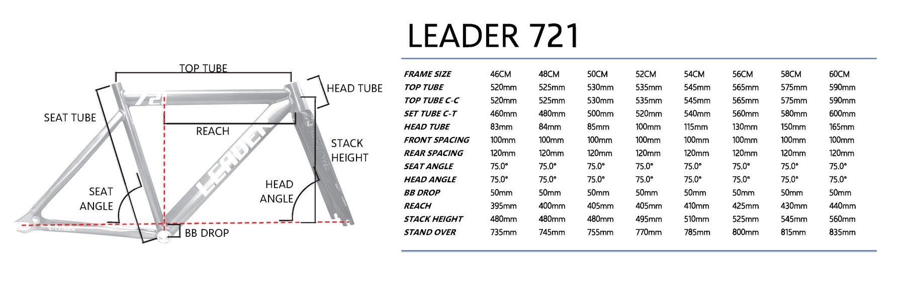2021 LEADER 721 – LEADER BIKES